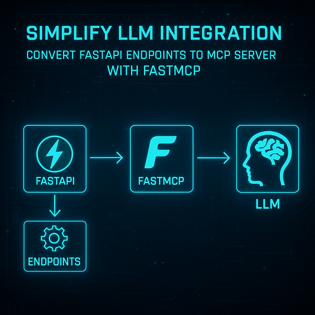 Simplify LLM Integration: Convert FastAPI Endpoints to MCP Server with FastMCP | by Sajith K ...