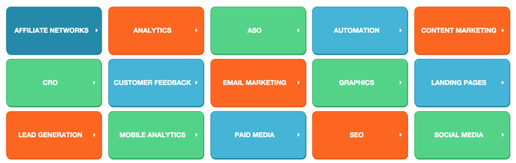 Use These 8 Marketing Tools to Grow Your Startup 🚀 | by Product Hunt ...