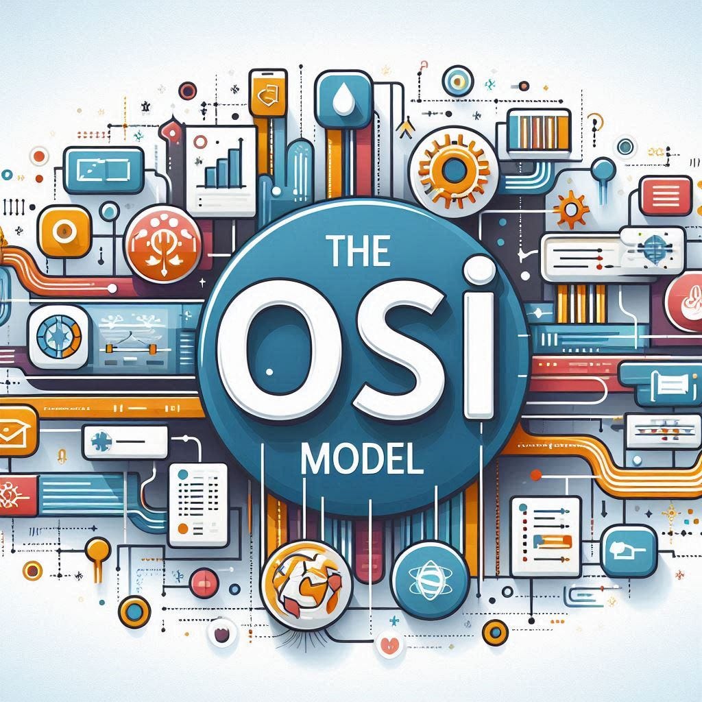 The OSI Model: A Deep Dive. The OSI (Open Systems Interconnection ...