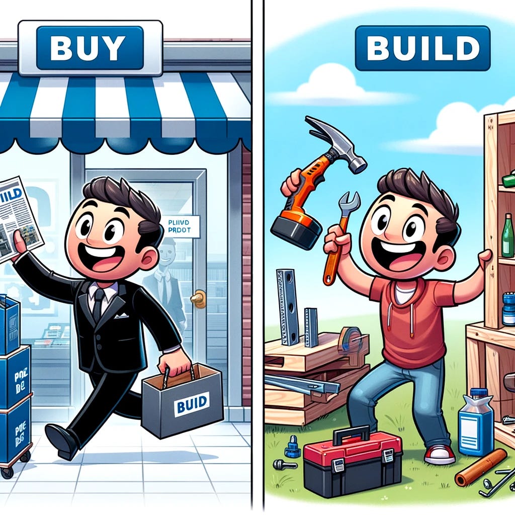 Buy or build -the impact on me. Enterprises will often make tough… | by ...