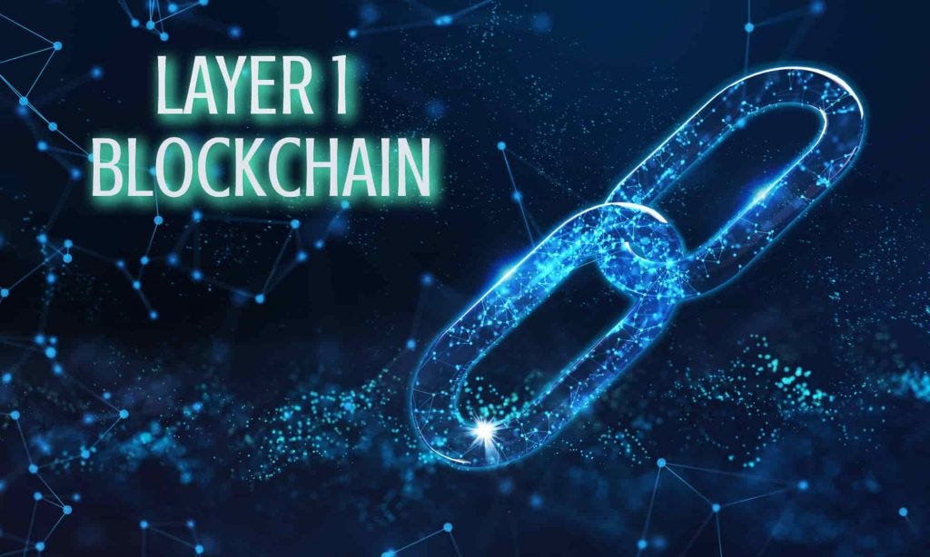 What is Layer 1 Blockchain?. Layer 1 Blockchain Limitations | by Stylesaustin | Medium