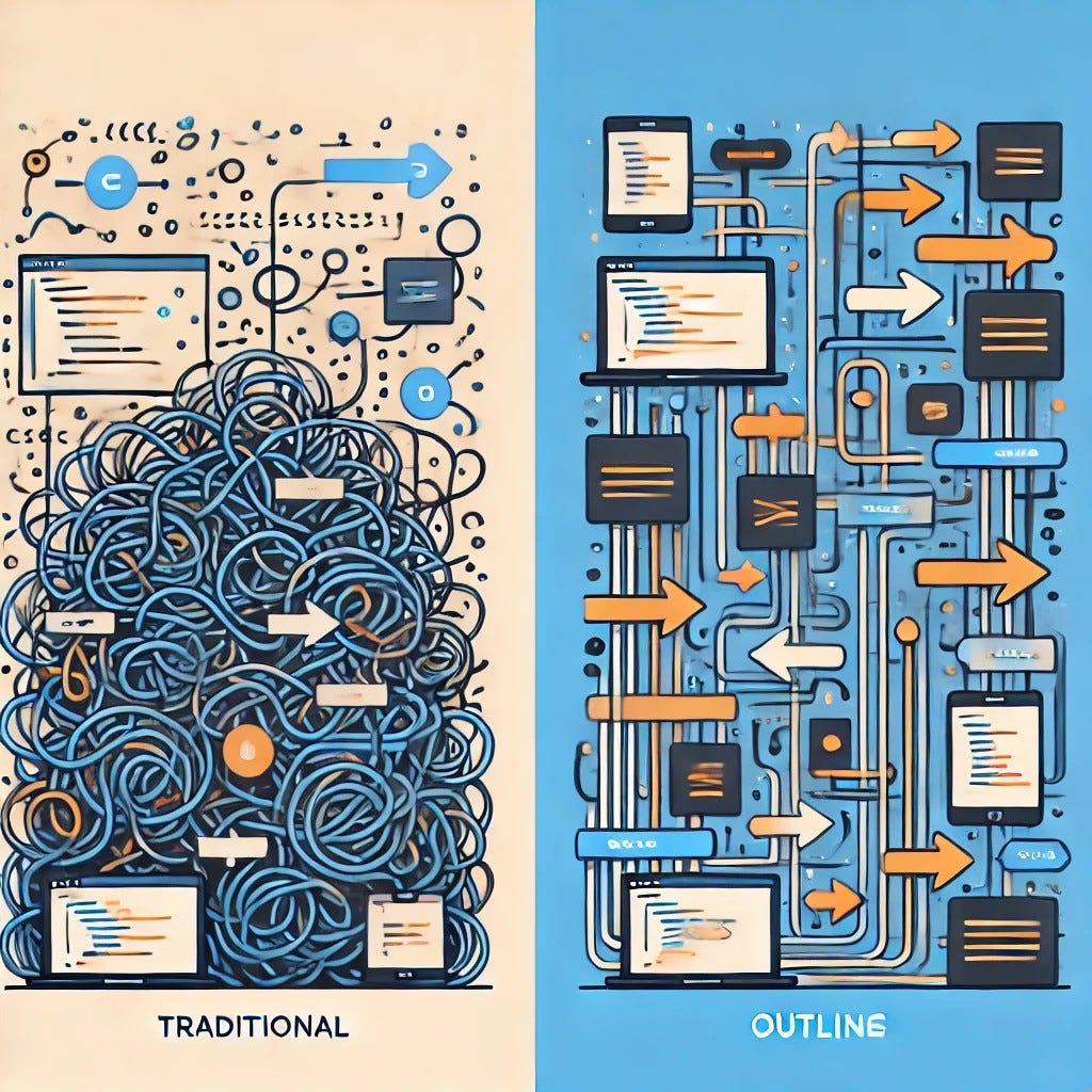 Speed Up Your Development Workflow with Outlining | by Saeed Karimi | Medium
