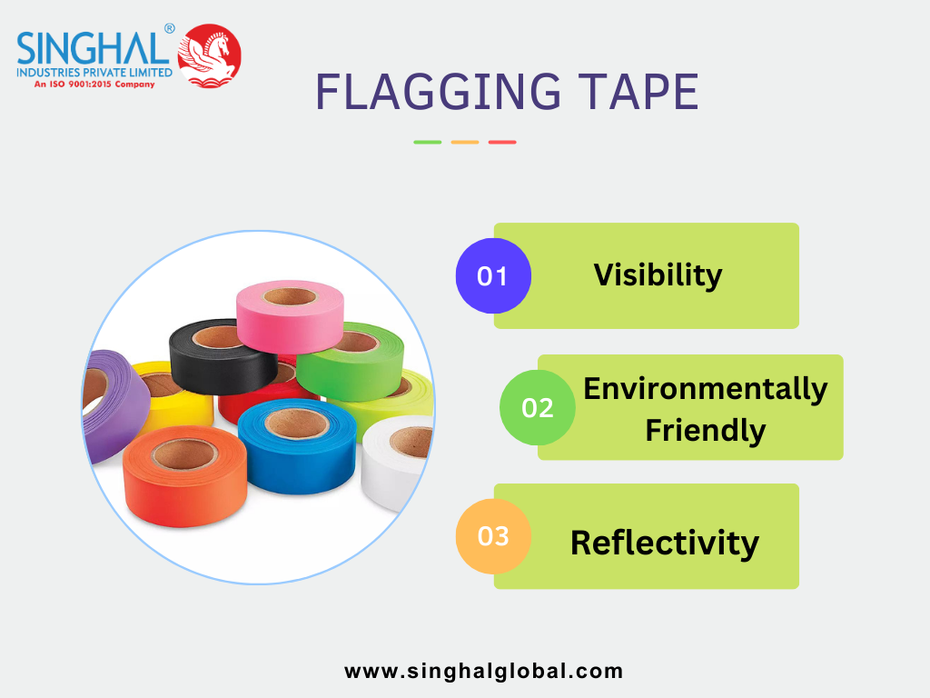 Enhancing Workplace Safety with Flagging Tape: Best Practices for ...