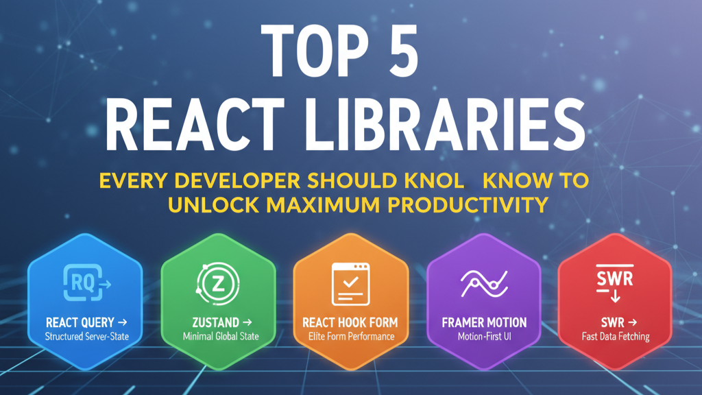 Top 5 React Libraries Every Developer Should Know to Unlock Maximum Productivity | by Tuhin ...