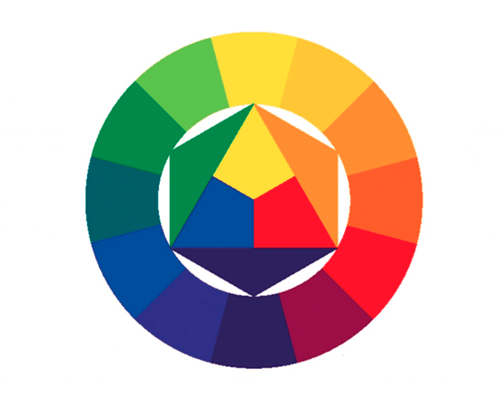 Composición: Color. Circulo Cromático y Ejercicios de color | by ...