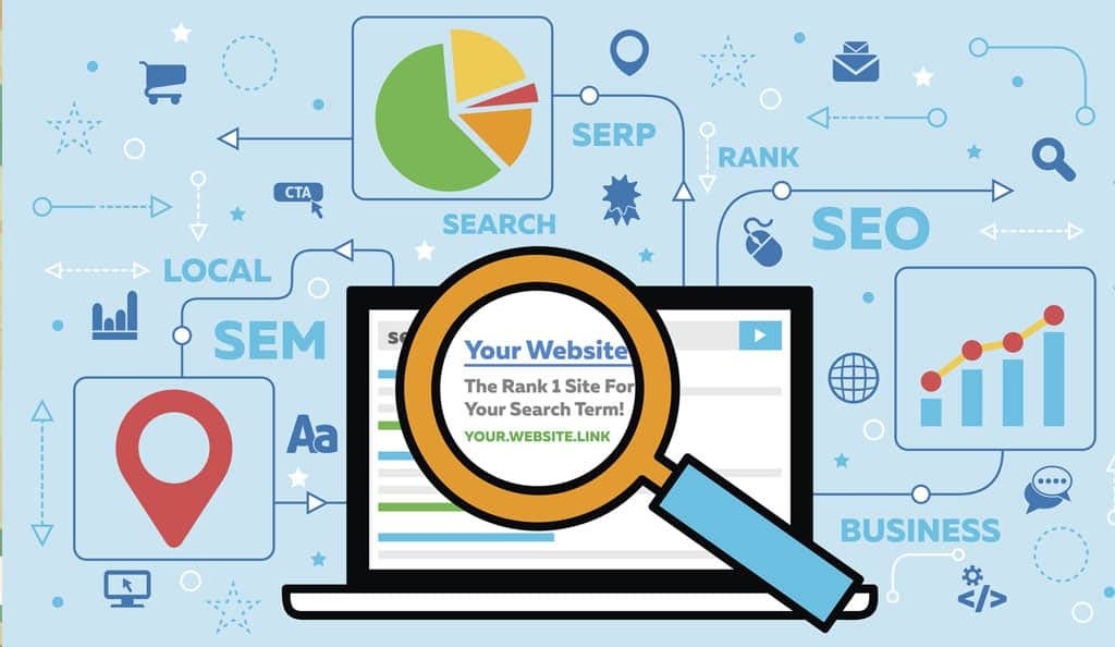 The Importance of a Backlink Indexing Tool for Online Growth | by ...