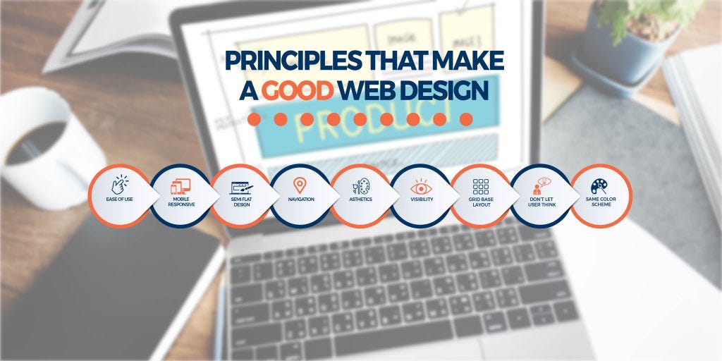 Principles that Make a Good Website Design | by Wivro | Medium