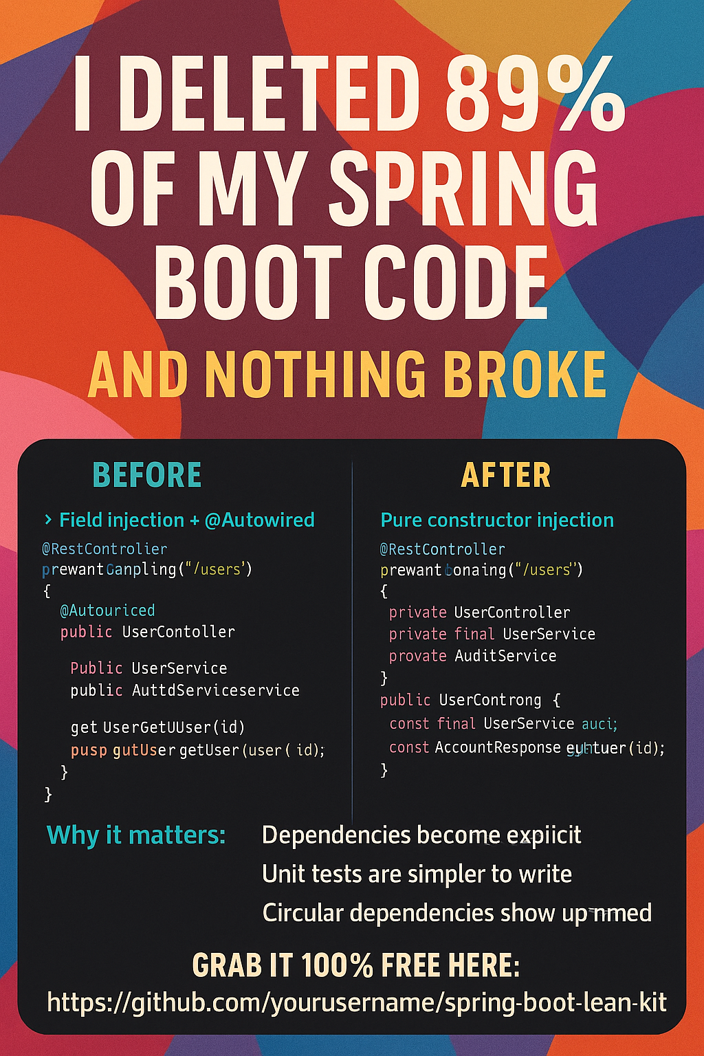 I didn’t plan to delete 89% of my Spring Boot code. | by Prince kumar ...