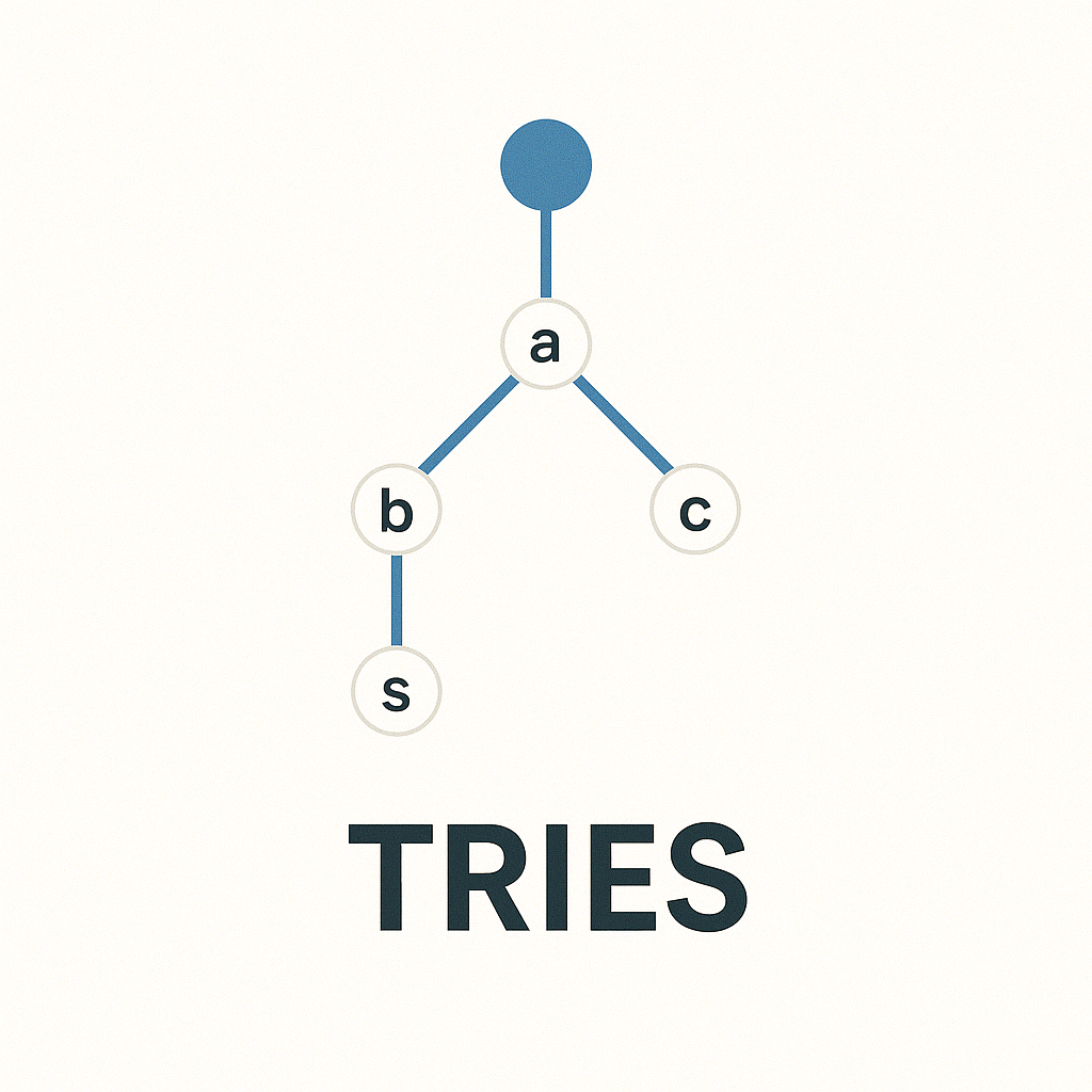 Tries. Tries | by Ethan Davis | Data Structures and Algorithms DSA | Medium