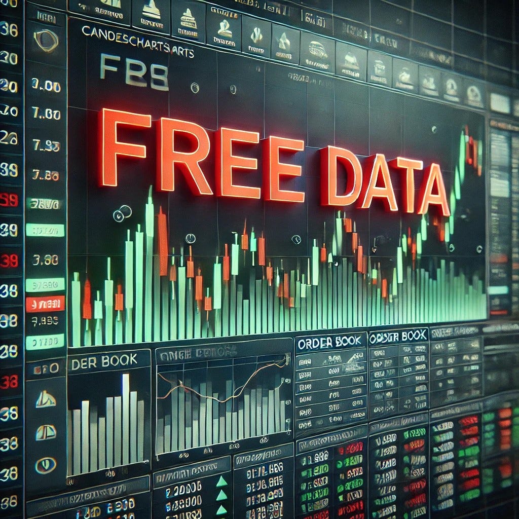 6 Million Candles and Counting: Harnessing the Power of Historical Data ...