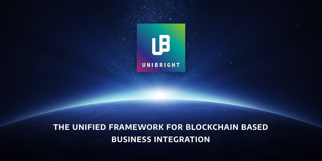 Обзор Unibright ICO. Unibright | by Lera | Medium