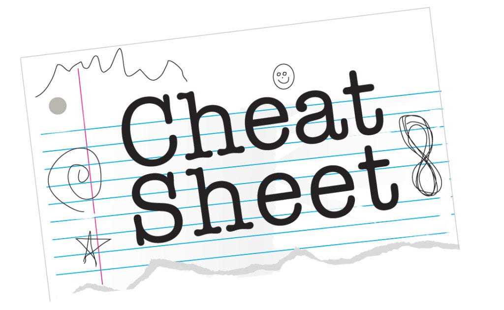 Day 12: Cheat-Sheet for Linux,Git-GitHub & Cron. | by Rohit Rajput | Medium