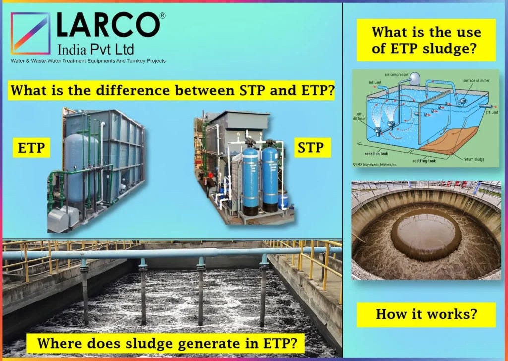 What is the difference between STP and ETP? | by Larco India Pvt Ltd | Medium