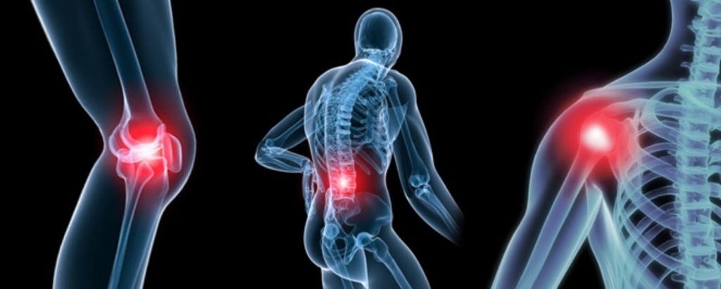 Different Types of Sports Injuries and Their Treatment | by Dr Mark ...