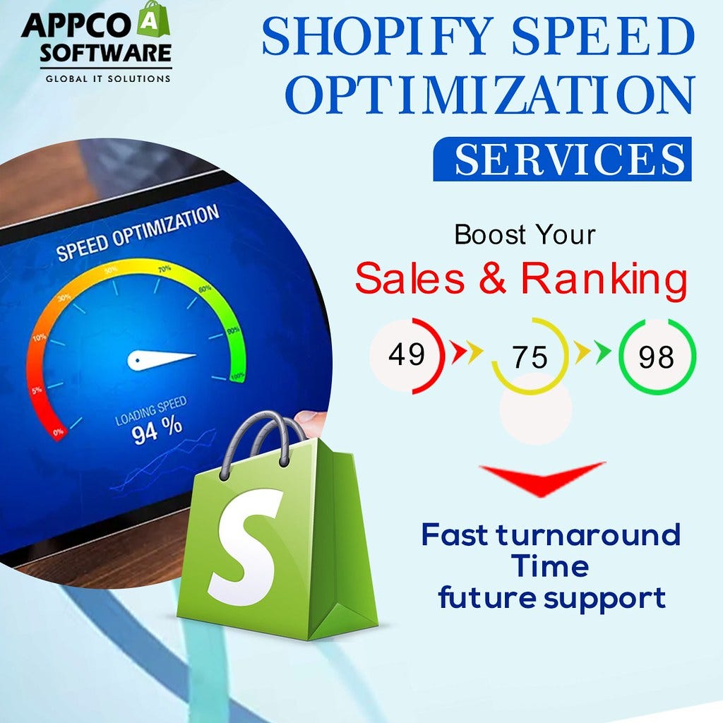 Boosting Website Performance The Art of Magento and PHP Speed Optimization | by appcosoftware ...