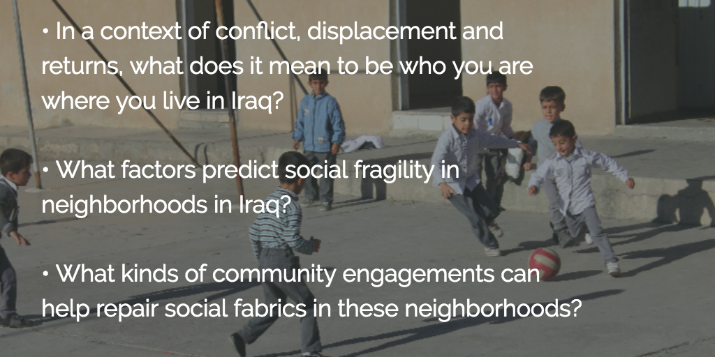 Toward More Socially Dynamic Community Revitalization in Iraq | by ...