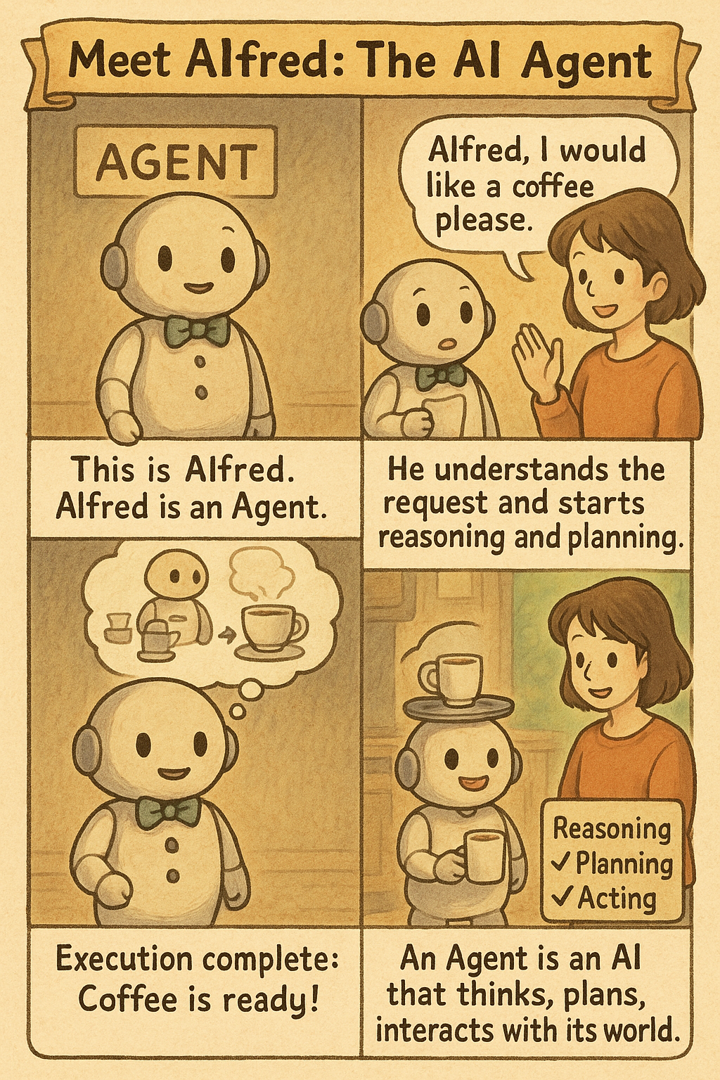 Agents & LLMs in a Snap: A Visual Introduction | by Sumit Pandey | Towards Deep Learning | May ...