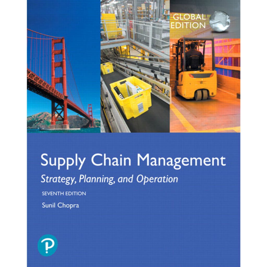 Introduction Supply Chain Ayoub El Outati Medium | Medium