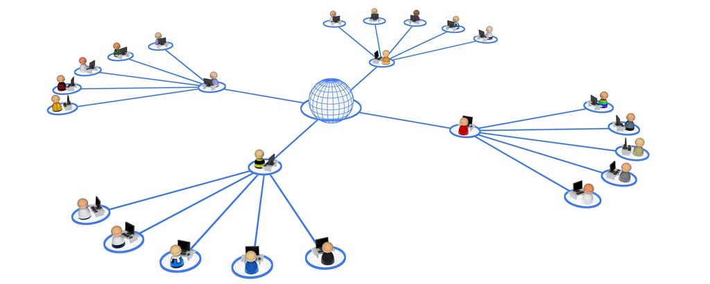 Routing? RIP, EIGRP, & OSPF? What Is It? | by Irfan Luthfi | Medium
