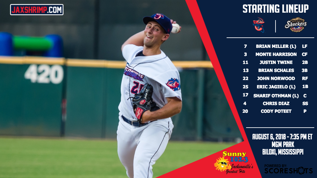 Shrimp Central: Jumbo Shrimp at Shuckers August 6, 2018 | by Roger ...