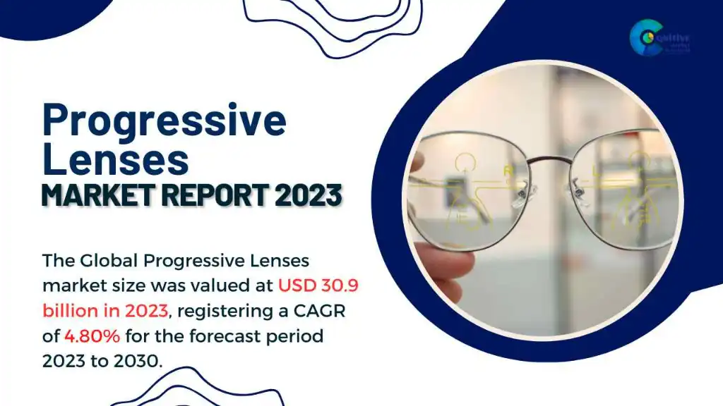 Progressive Lenses Market size was USD 30.9 billion in 2023 and will ...