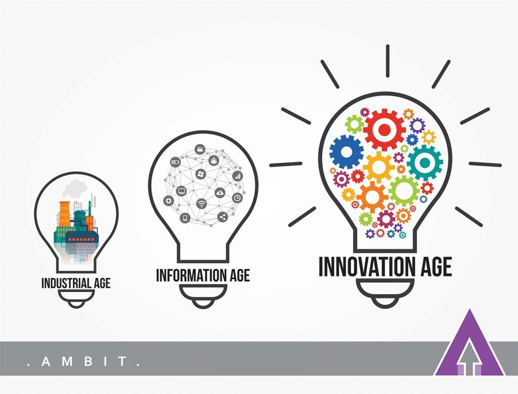 Innovation Age. The very nature of Earth is always to… | by Ambit | Medium