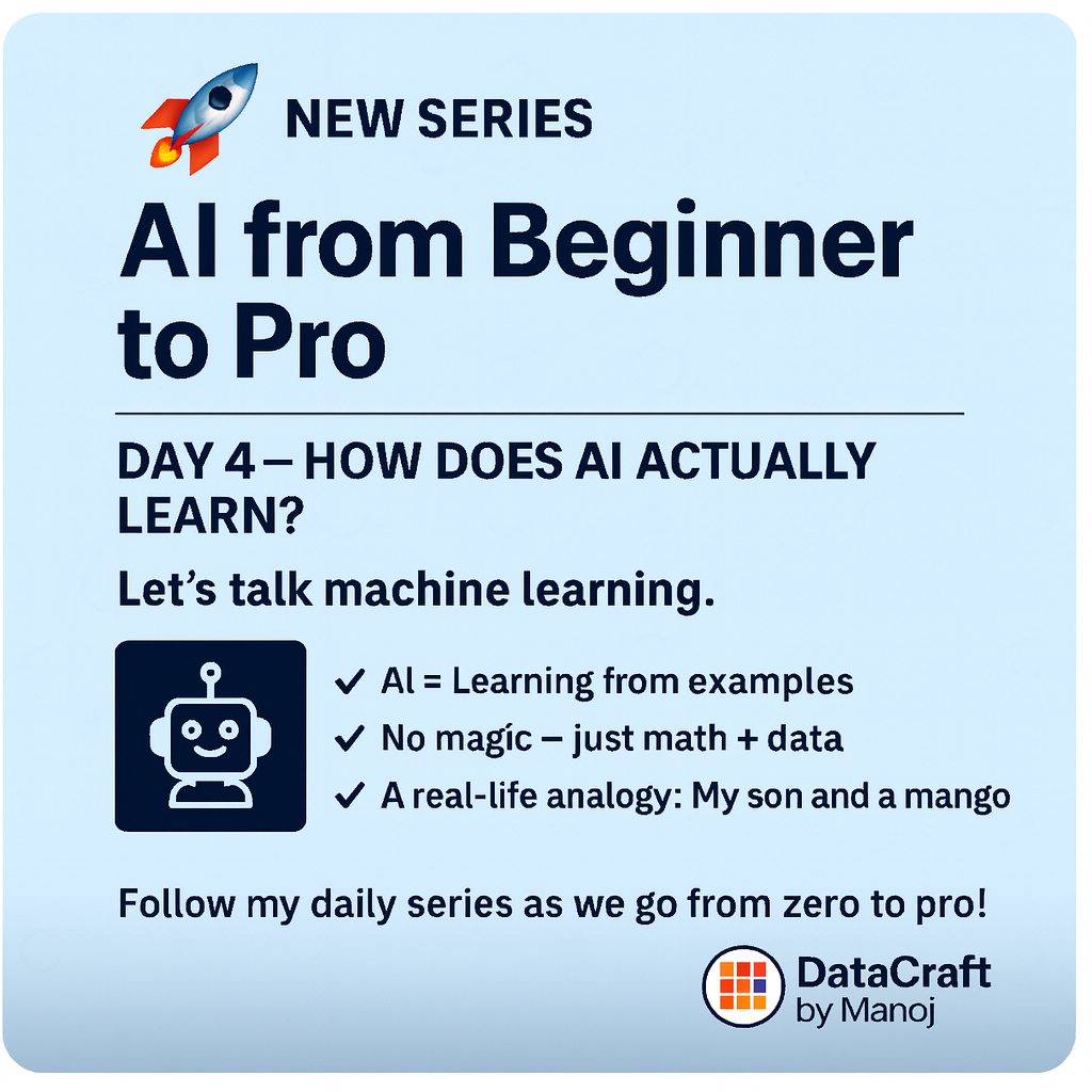 📅 Day 4— How Does AI Actually Learn? A Peek Into Machine Learning | by ...