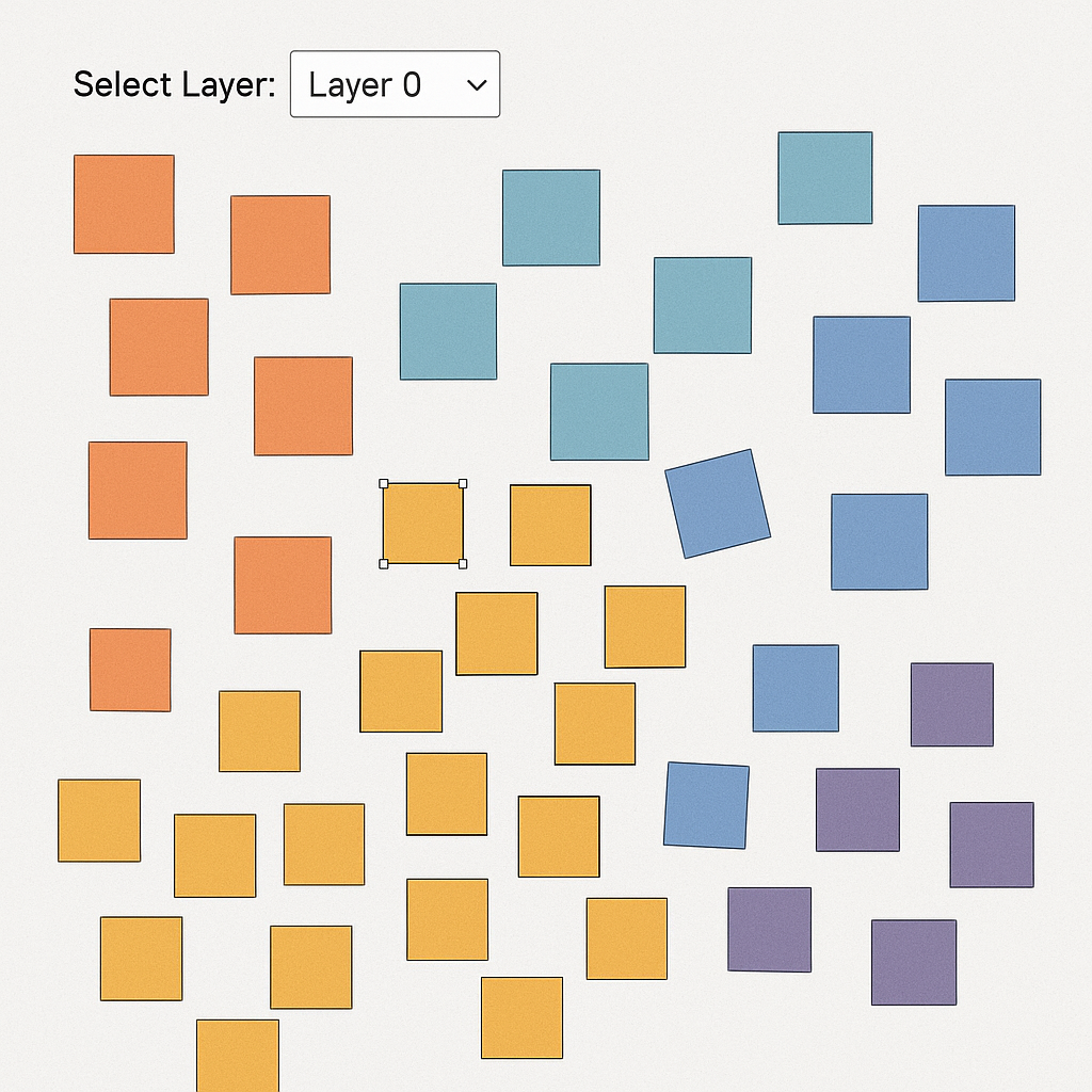 Layer Management in Fabric.js v6 — Manage Events and Visibility Layer-wise | by The Coder | Medium