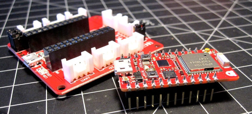 Communication. Hardware Hurdles and Forwarding… | by Nariddh Khean ...