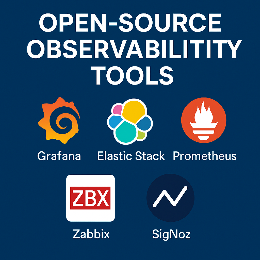 Top 5 Open-Source Tools for IT Observability | by Javier Rodriguez | Medium