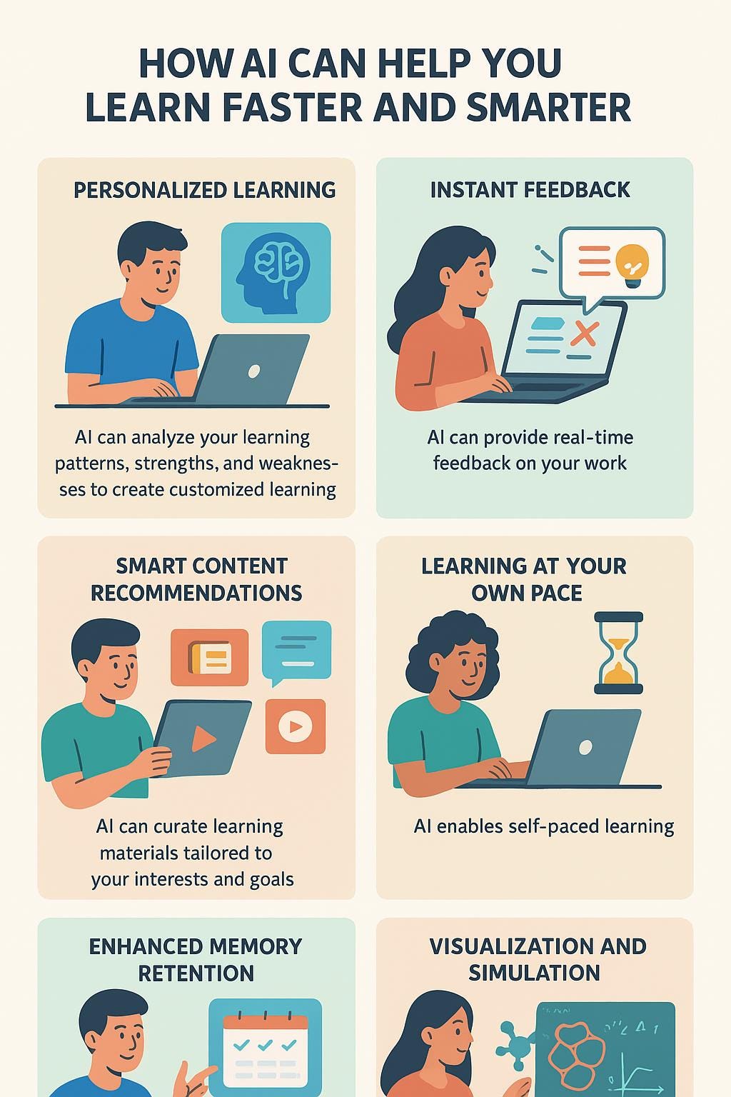 How AI Can Help You Learn Faster and Smarted | by Sonupandit | Medium