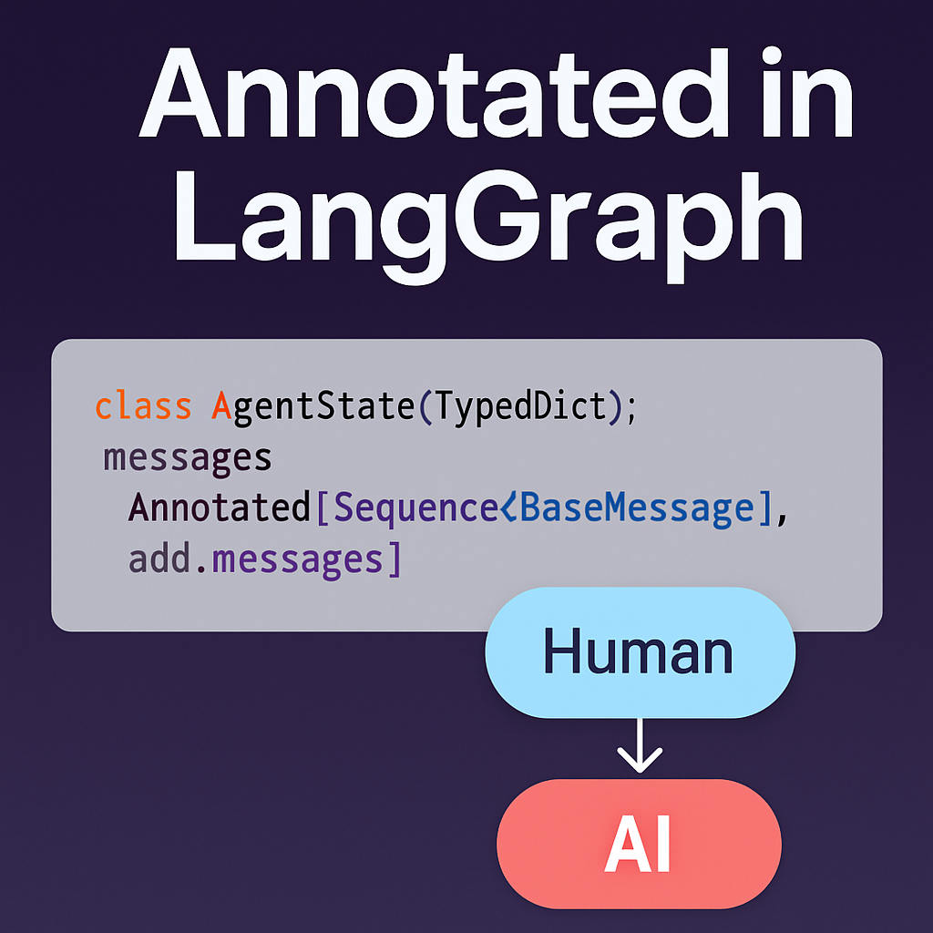 Building Stateful Agents with LangGraph’s Annotated | by Ashish Malhotra | Aug, 2025 | Medium