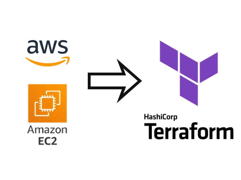 Create an AWS EC2 Instance Using Terraform (Step-by-Step for Beginners) | by Nirzara | Jan, 2026 ...