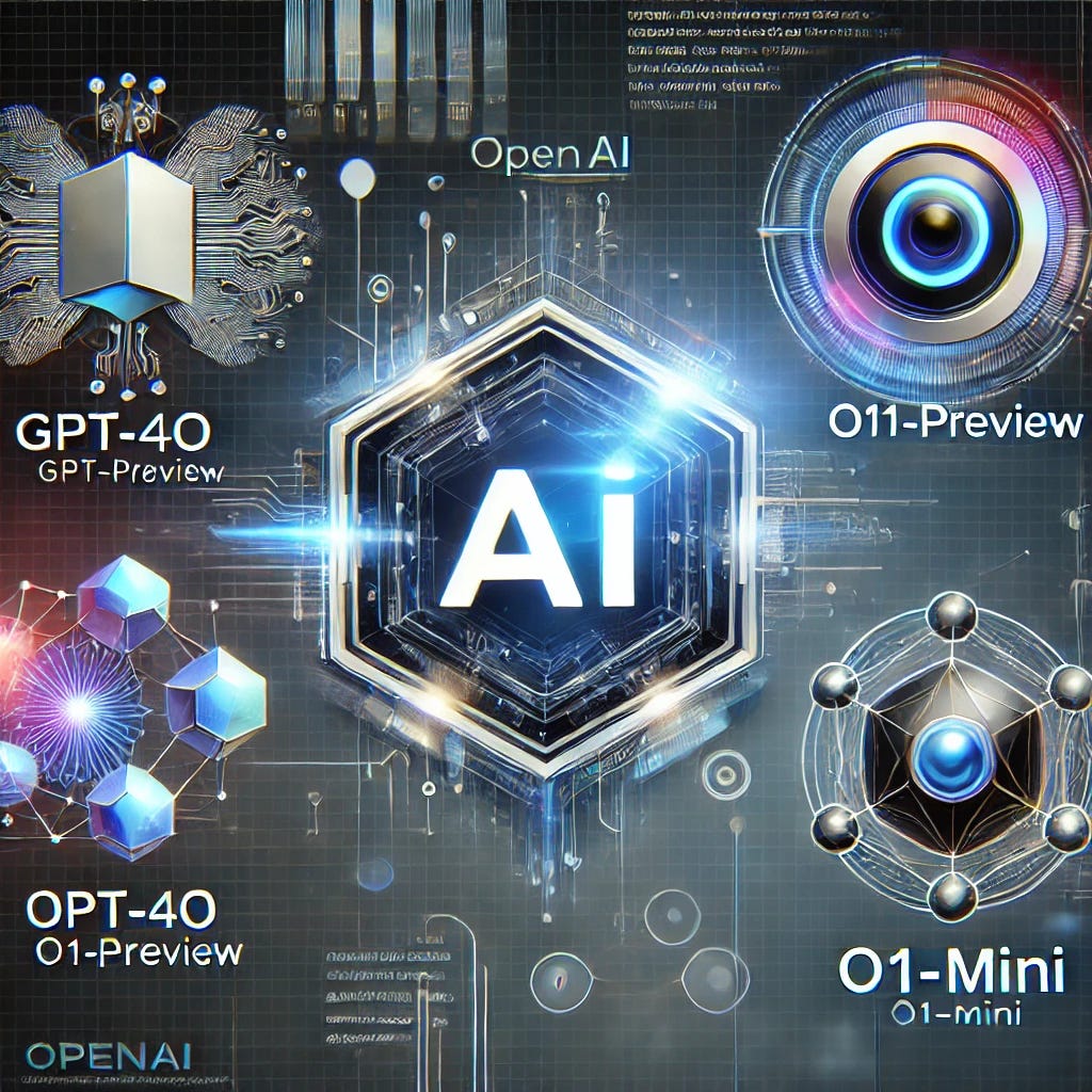 The Ultimate Comparison: GPT-4o, O1-preview, and O1-mini — Which AI Model Fits Your Needs? | by ...
