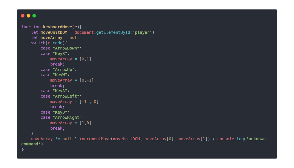 #6 Building a JavaScript & HTML Browser RPG: Refactoring Movement | by ...