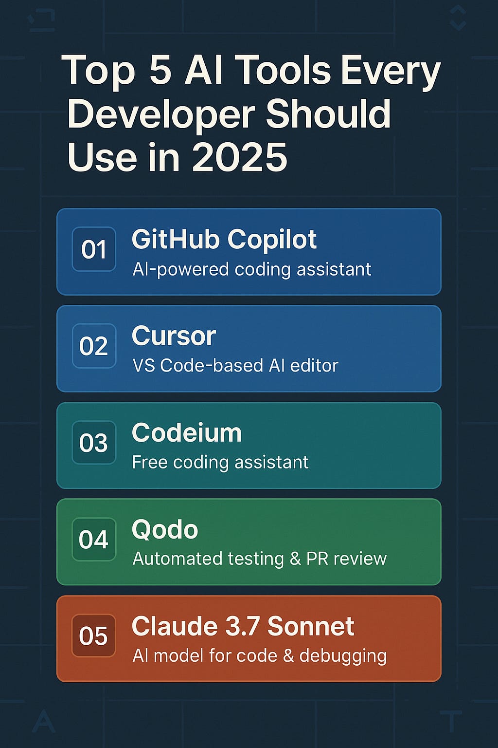 5 AI Tools Every Developer Must Use in 2025 | by Mr Senior | May, 2025 | Medium