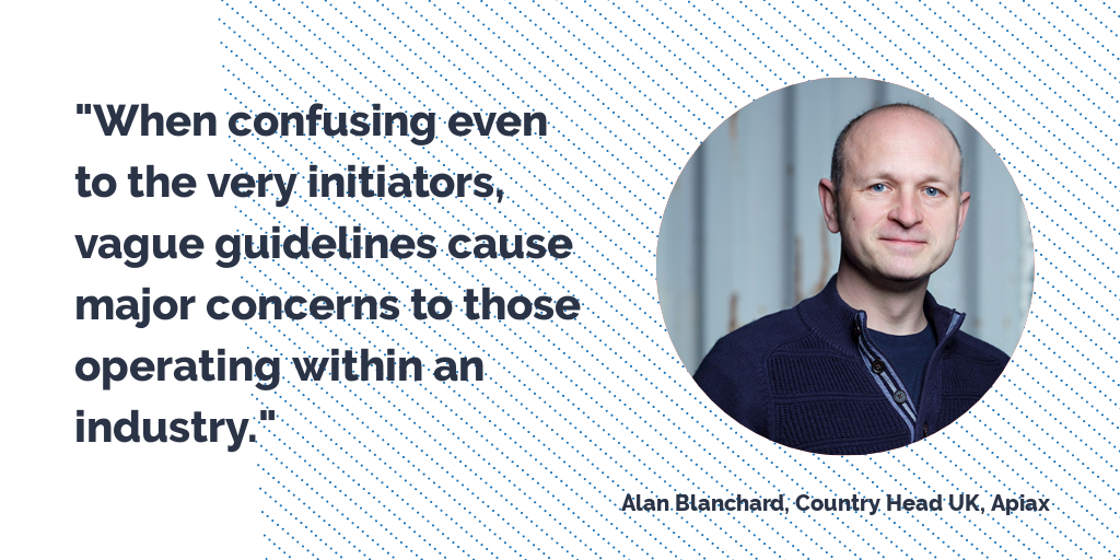 RegTech: Finding Clarity Despite Top-Level Ambiguity | by Alan ...