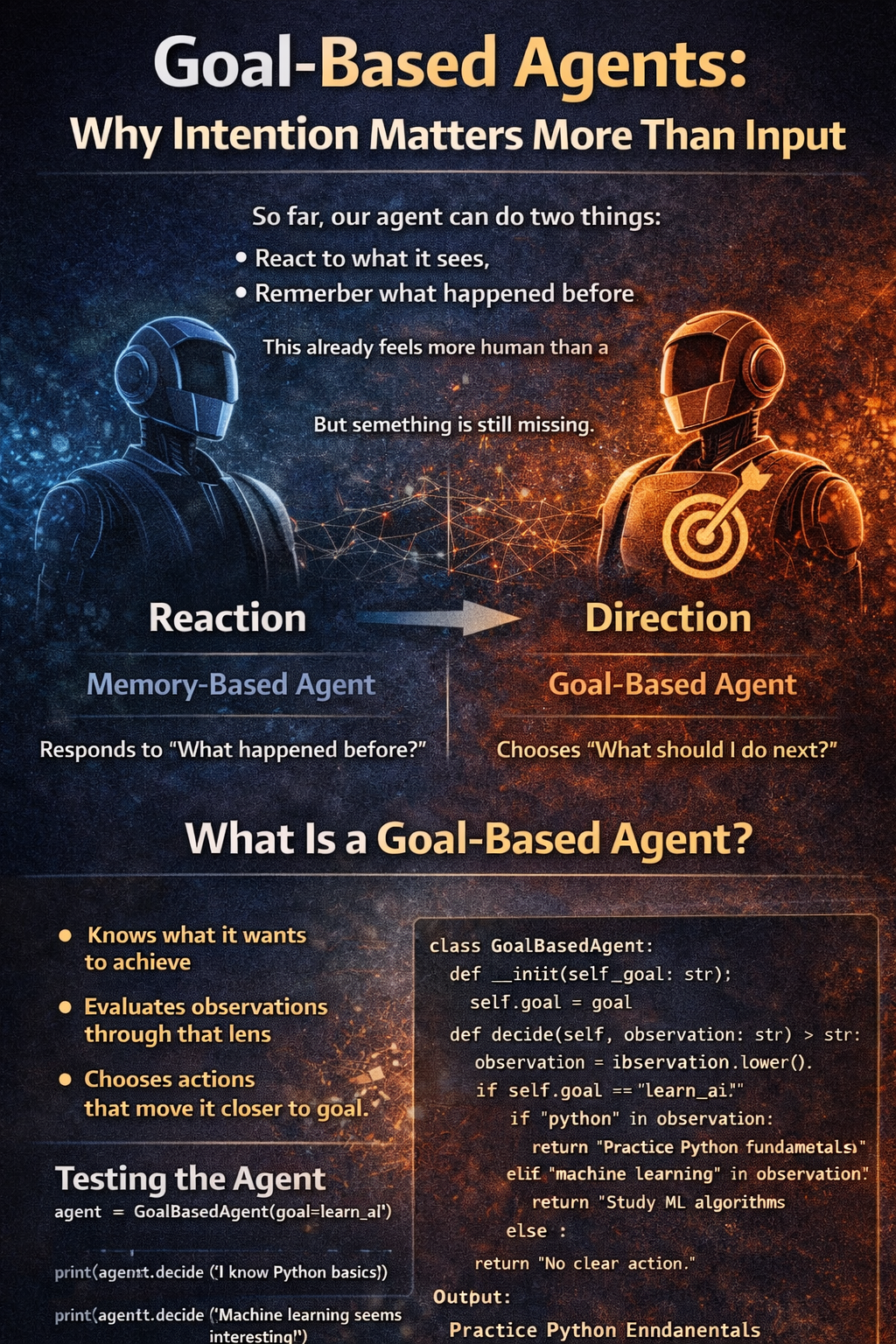 Goal-Based Agents: Why Intention Matters More Than Input — Part 4 | by ...