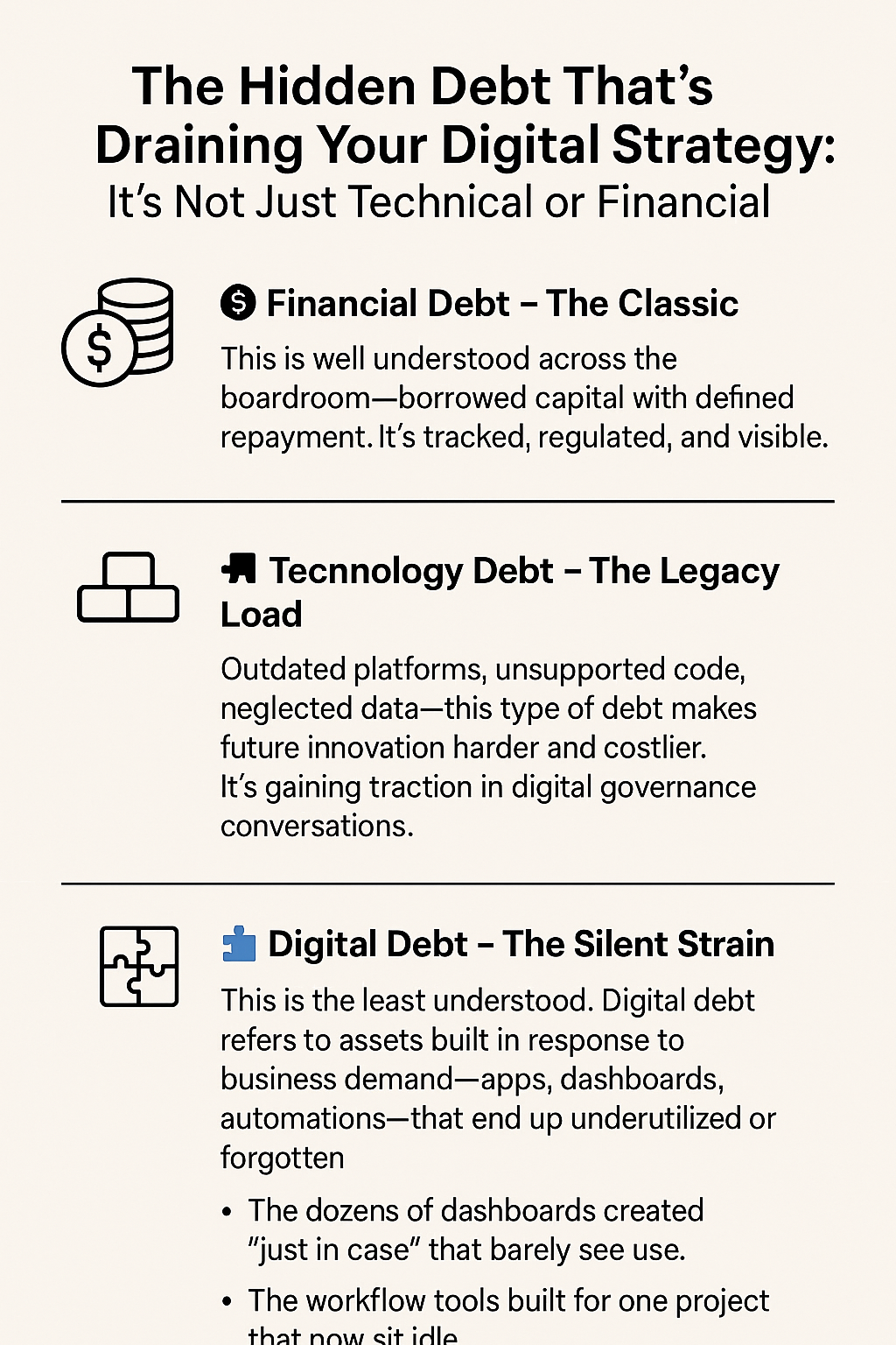 The Three Debts Every CIO Must Manage: Financial, Technology, and ...