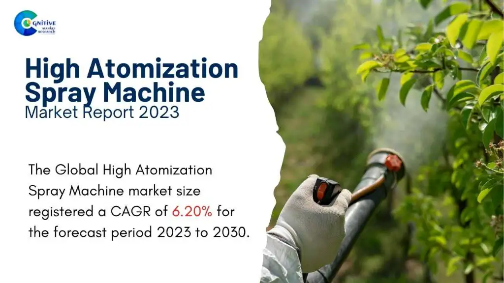 High Atomization Spray Machine market size will grow at a CAGR of 6.20% ...
