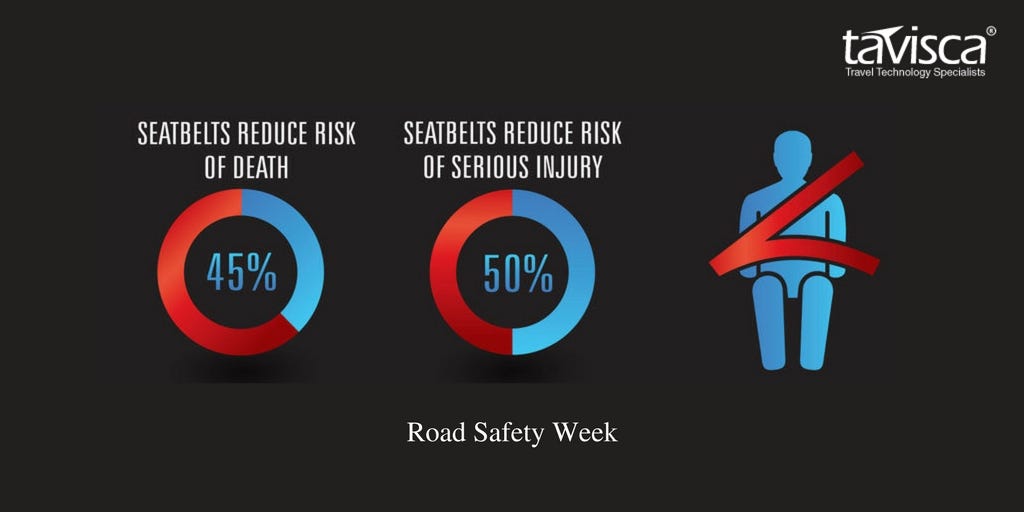 Road Safety Week — Wear seat belt | by Tavisca Solutions | Medium