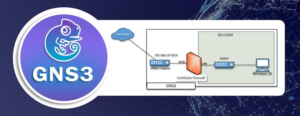 نرم افزار GNS3 چیست و چگونه آن را نصب کنیم | by Mrmericreator | May, 2024 | Medium