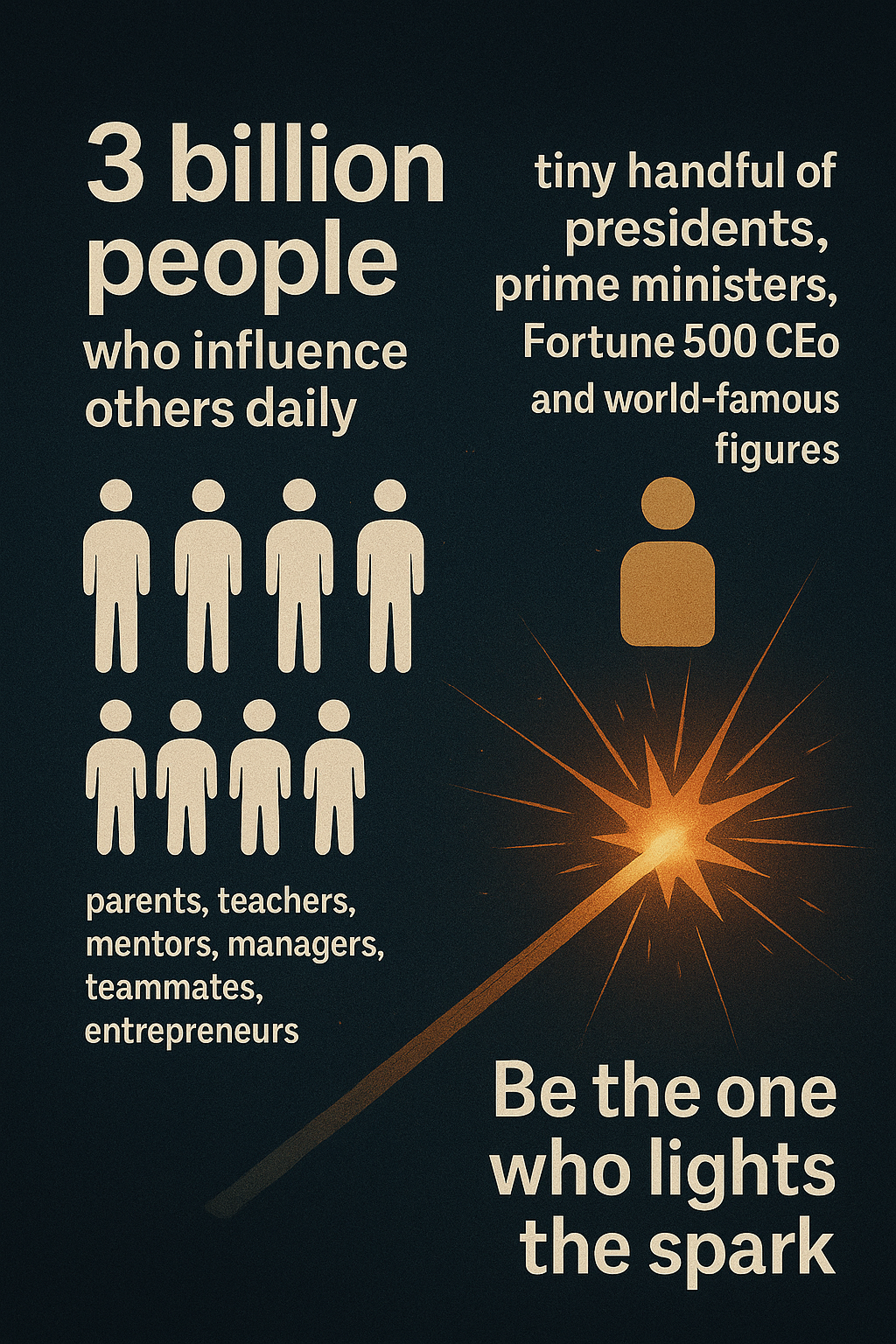 The Call to Every Leader: Be the One Who Lights the Spark - Craig ...