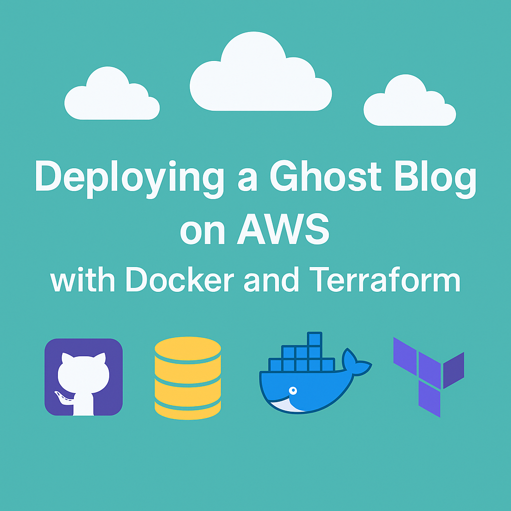 🚀 Deploying a Ghost Blog on AWS with Docker & Terraform | by Gurpreet Singh | May, 2025 | Medium