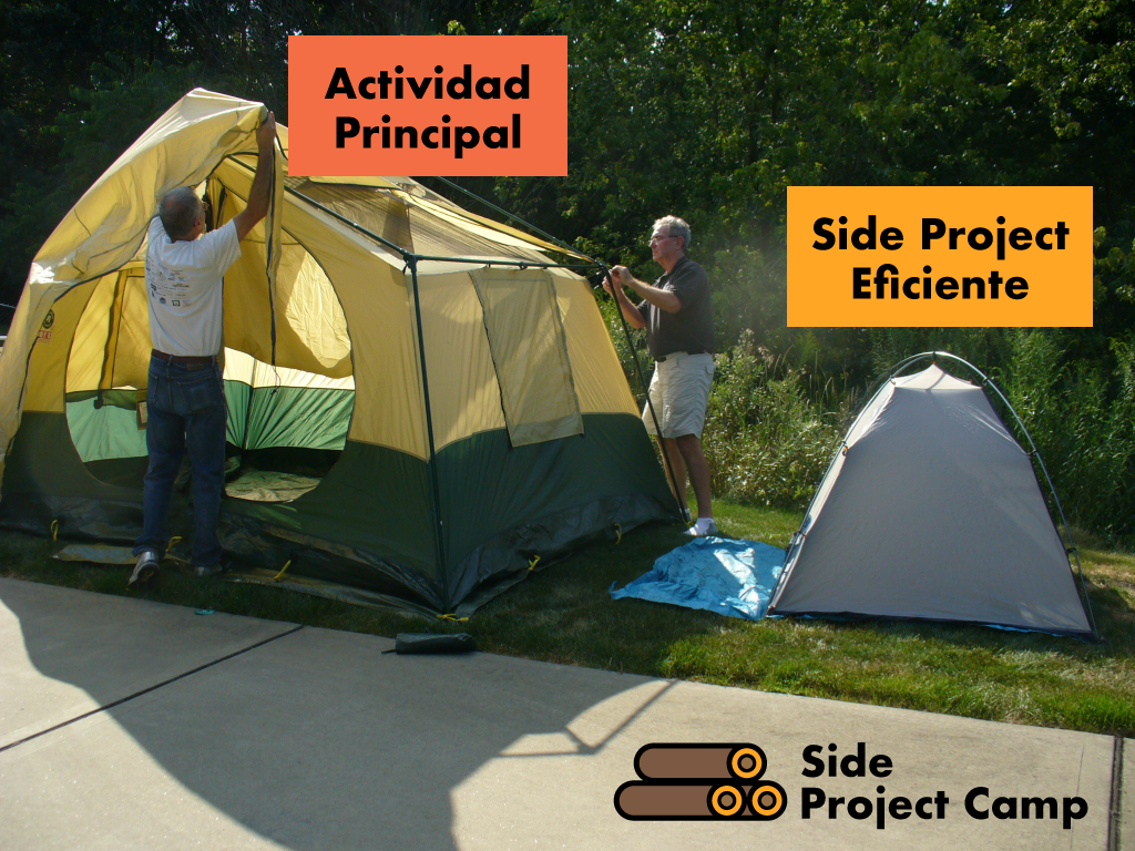 ¿Qué es un Side Project? Y por qué construir uno… | by Juan José Muñoz ...