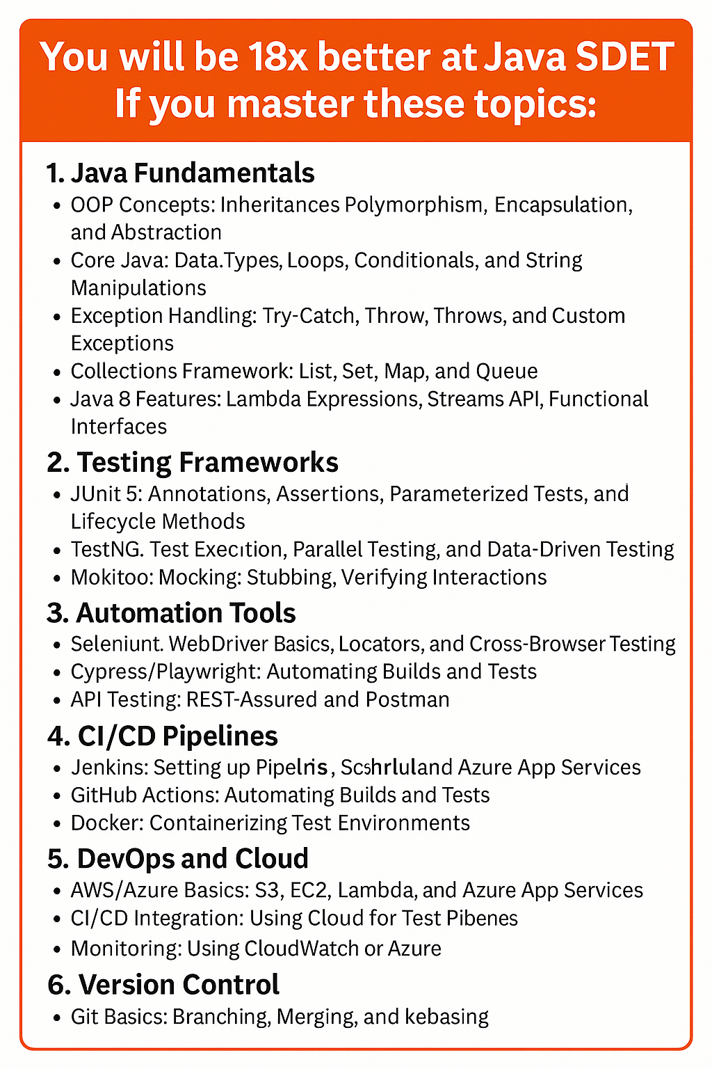 How to 𝗯𝗲 𝟭𝟴𝘅 𝗯𝗲𝘁𝘁𝗲𝗿 𝗮𝘁 𝗝𝗮𝘃𝗮 𝗦𝗗𝗘𝗧 | by Sidharth Shukla | Jun, 2025 | Medium