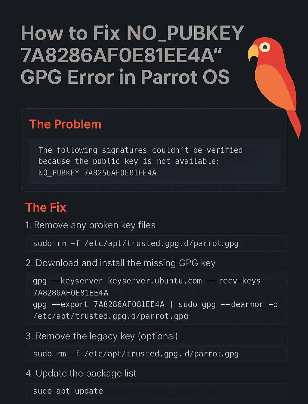 🛠️ How to Fix NO_PUBKEY 7A8286AF0E81EE4A GPG Error in Parrot OS (2025 Ultimate Guide) | by AJM ...