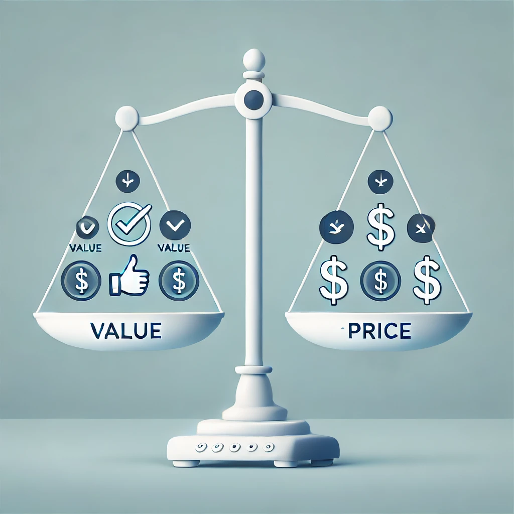 How to Increase Profits by Adjusting Prices: An Effective Strategy Based on Customer Perceived ...