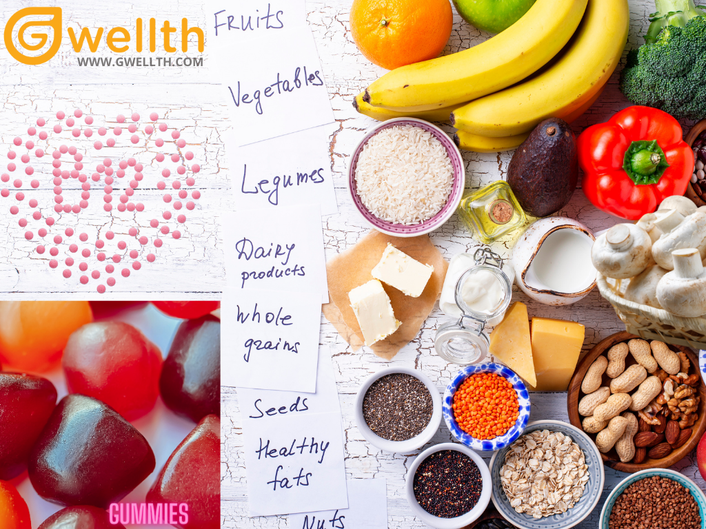 Embracing Vitality: The Power of B12 in Vegetarian Diets | by G Wellth ...