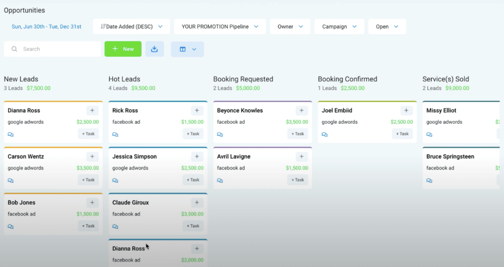 Scaling Success: How GoHighLevel Transformed My Digital Marketing ...
